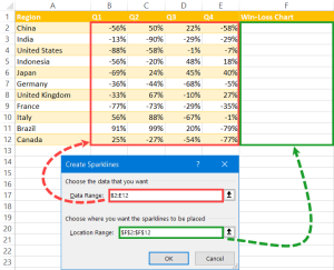 How to Create a Win-Loss Sparkline Chart in Excel [FREE Template ...