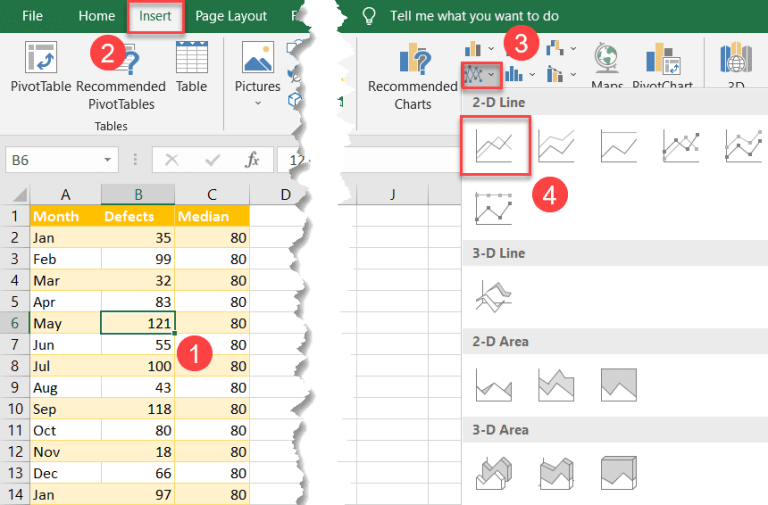 How To Create A Run Chart In Excel 2 Free Templates 