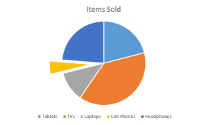 How to☝️ Make a Pie Chart in Excel (Free Template) - Spreadsheet Daddy