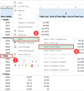 How to☝️ Create a Panel Chart in Excel