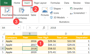 How to☝️ Create a Panel Chart in Excel