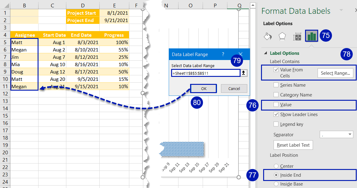 How to☝️ Make a Gantt Chart in Excel
