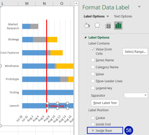 How to☝️ Make a Gantt Chart in Excel