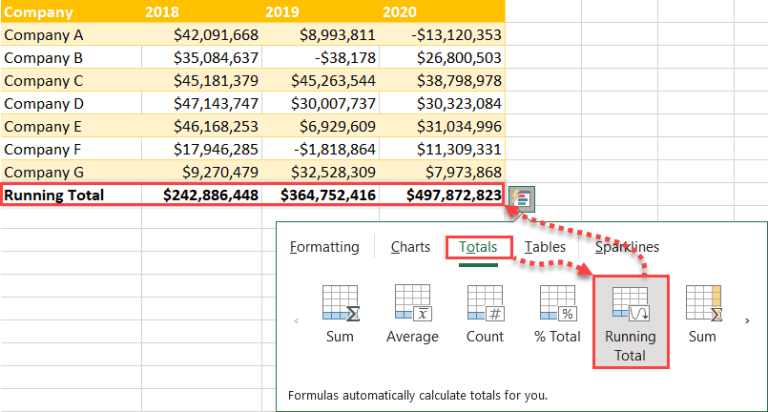 How to☝️ Use the Quick Analysis Tool in Excel - Spreadsheet Daddy