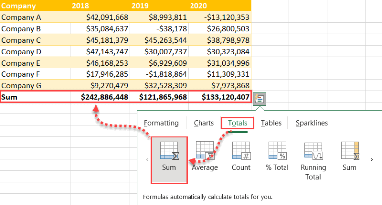 How to☝️ Use the Quick Analysis Tool in Excel - Spreadsheet Daddy
