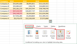 How to☝️ Use the Quick Analysis Tool in Excel - Spreadsheet Daddy