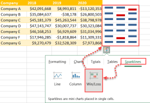 How to☝️ Use the Quick Analysis Tool in Excel - Spreadsheet Daddy