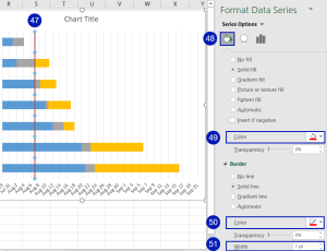 How to☝️ Make a Gantt Chart in Excel