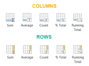 How to☝️ Use the Quick Analysis Tool in Excel - Spreadsheet Daddy
