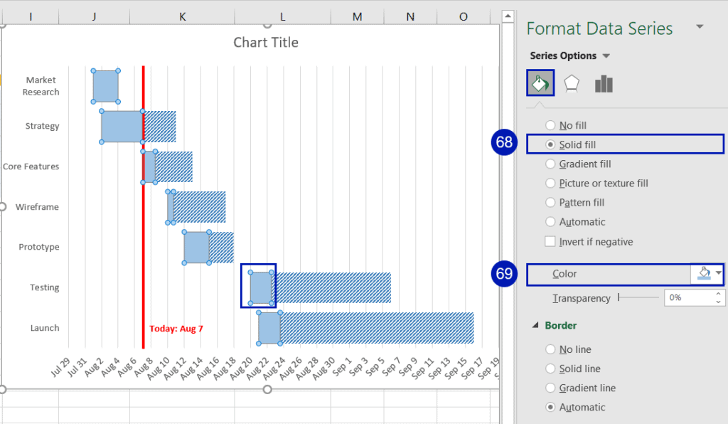 How to☝️ Make a Gantt Chart in Excel