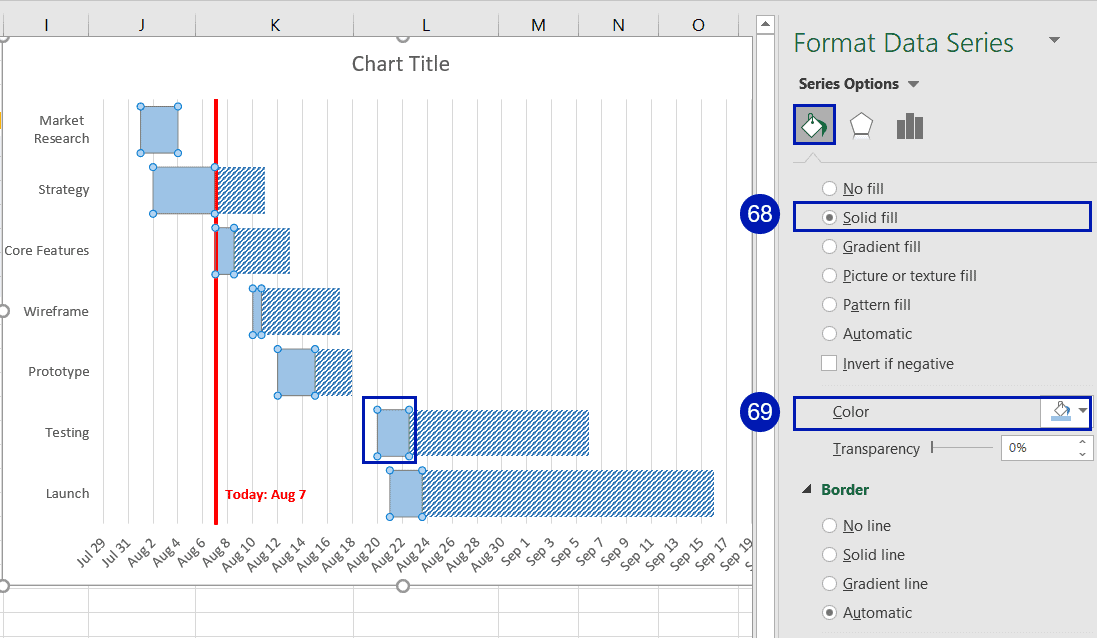 How to☝️ Make a Gantt Chart in Excel