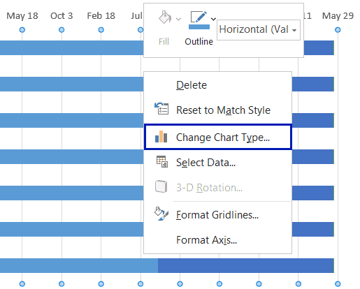 How to☝️ Make a Gantt Chart in Excel