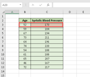 How to☝️ Create a Residual Plot in Excel - Spreadsheet Daddy