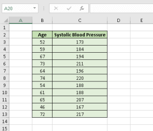 How to☝️ Create a Residual Plot in Excel - Spreadsheet Daddy
