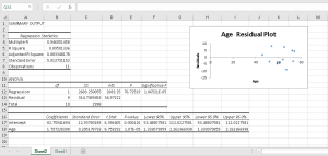 How to☝️ Create a Residual Plot in Excel - Spreadsheet Daddy