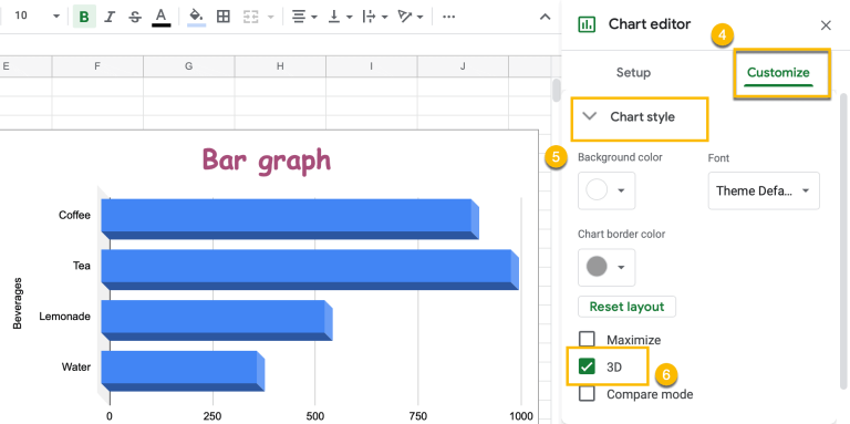 How to☝️ Make a Bar Graph in Google Sheets - Spreadsheet Daddy