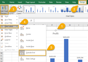 How to☝️ Create a Column Chart in Excel - Spreadsheet Daddy