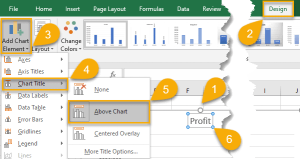 How to☝️ Create a Column Chart in Excel - Spreadsheet Daddy