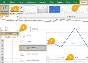 How to☝️ Make a Line Graph in Excel [Guide & Template] - Spreadsheet Daddy