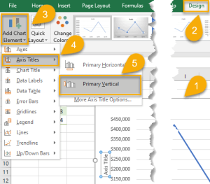How to☝️ Make a Line Graph in Excel [Guide & Template] - Spreadsheet Daddy