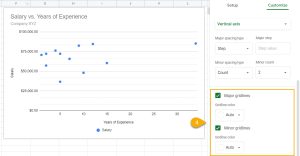 How to☝️ Make a Scatter Plot in Google Sheets - Spreadsheet Daddy