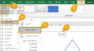 How to☝️ Make a Line Graph in Excel [Guide & Template] - Spreadsheet Daddy