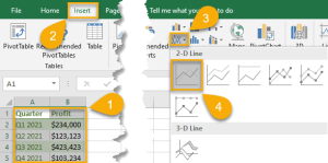 How to☝️ Make a Line Graph in Excel [Guide & Template] - Spreadsheet Daddy