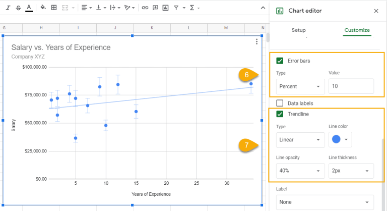 How to☝️ Make a Scatter Plot in Google Sheets - Spreadsheet Daddy