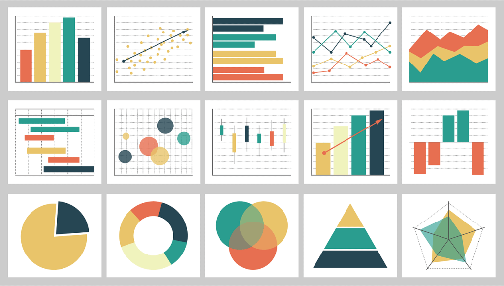 7 Best Data Visualization Tools Software Platforms 2022 