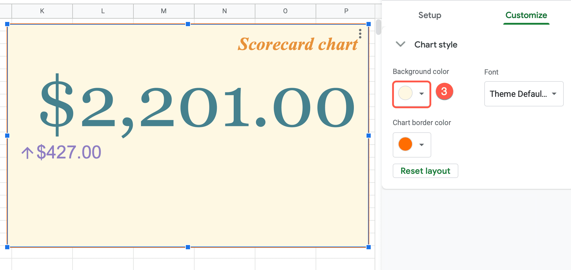 How to☝️ Create a Scorecard Chart in Google Sheets - Spreadsheet Daddy