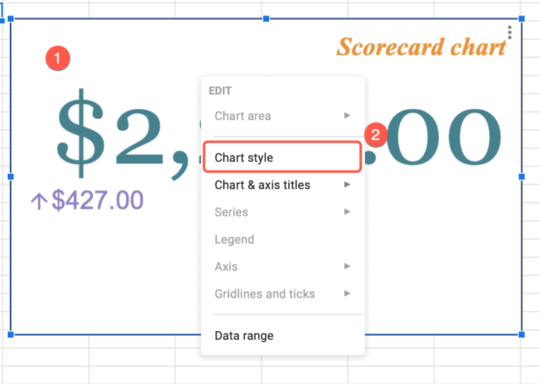 How to☝️ Create a Scorecard Chart in Google Sheets - Spreadsheet Daddy