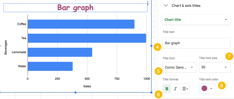 How to☝️ Make a Bar Graph in Google Sheets - Spreadsheet Daddy