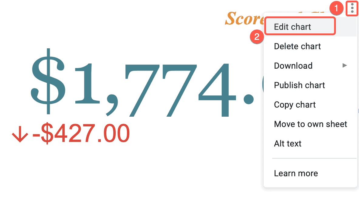 How to☝️ Create a Scorecard Chart in Google Sheets - Spreadsheet Daddy