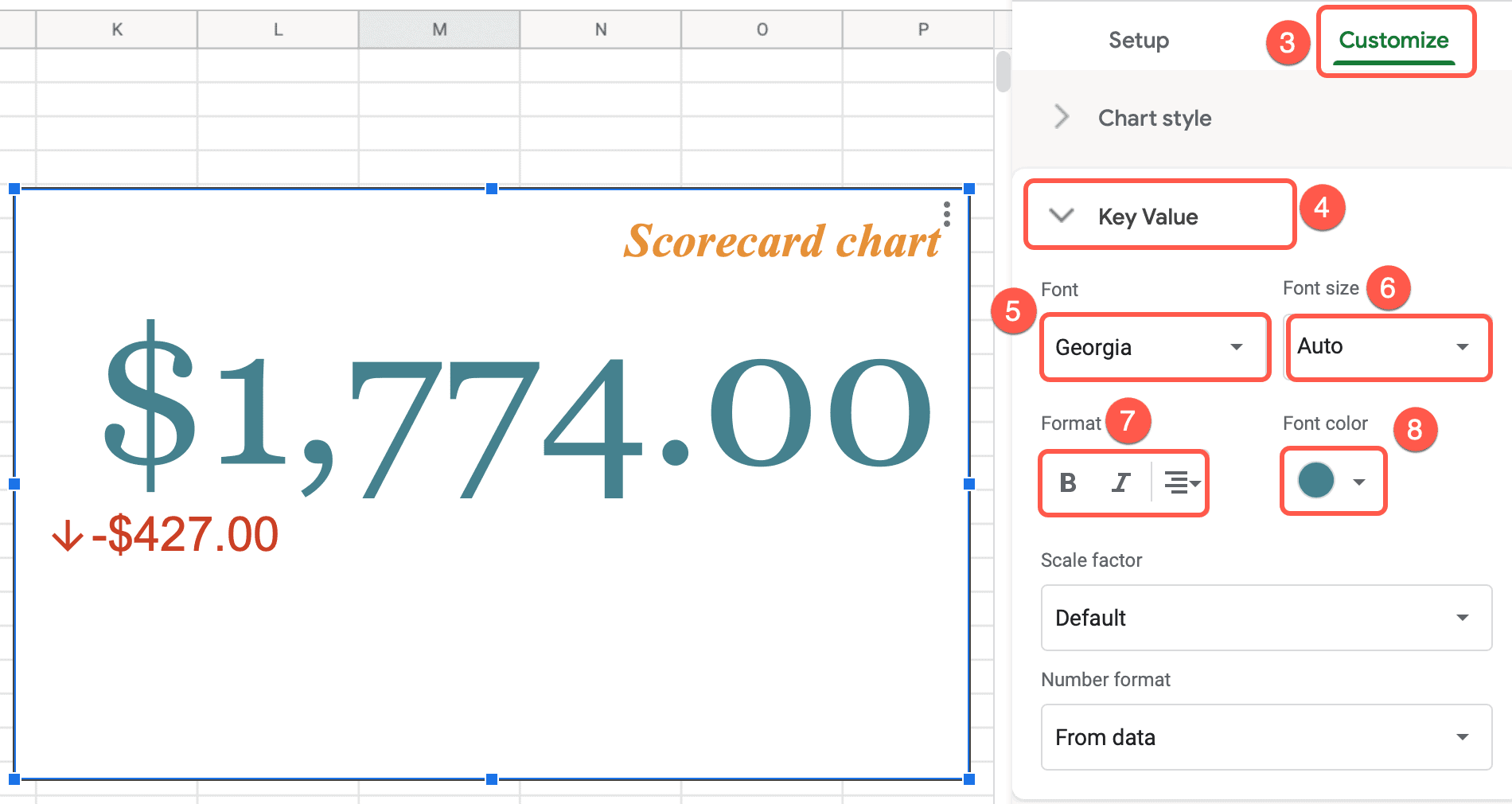 How to☝️ Create a Scorecard Chart in Google Sheets - Spreadsheet Daddy