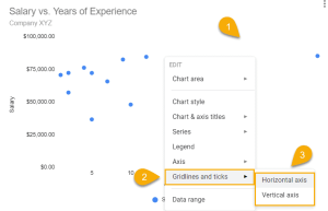 How to☝️ Make a Scatter Plot in Google Sheets - Spreadsheet Daddy