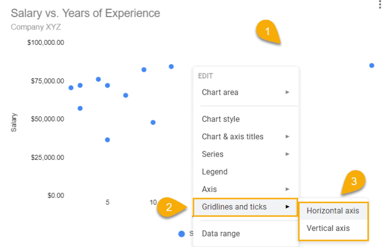 How to☝️ Make a Scatter Plot in Google Sheets - Spreadsheet Daddy