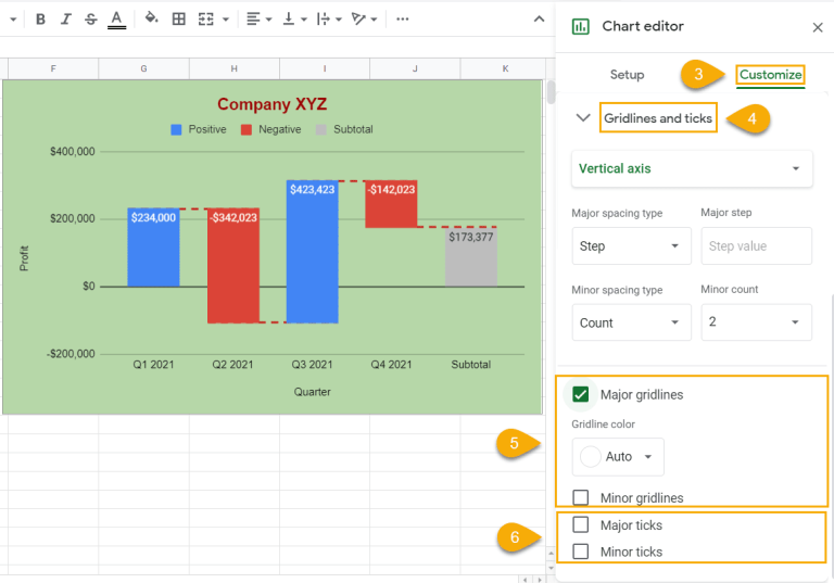 How to☝️ Create a Waterfall Chart in Google Sheets - Spreadsheet Daddy