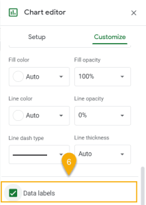 How to☝️ Create a Waterfall Chart in Google Sheets - Spreadsheet Daddy