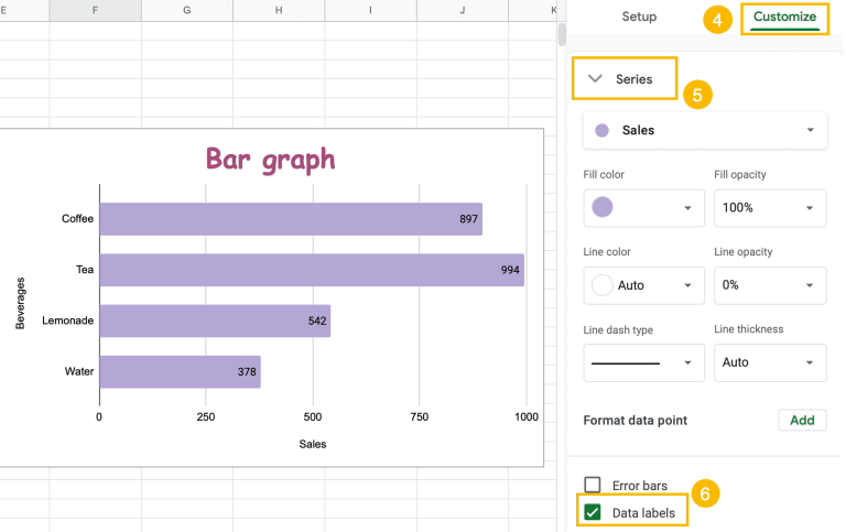 How to☝️ Make a Bar Graph in Google Sheets - Spreadsheet Daddy