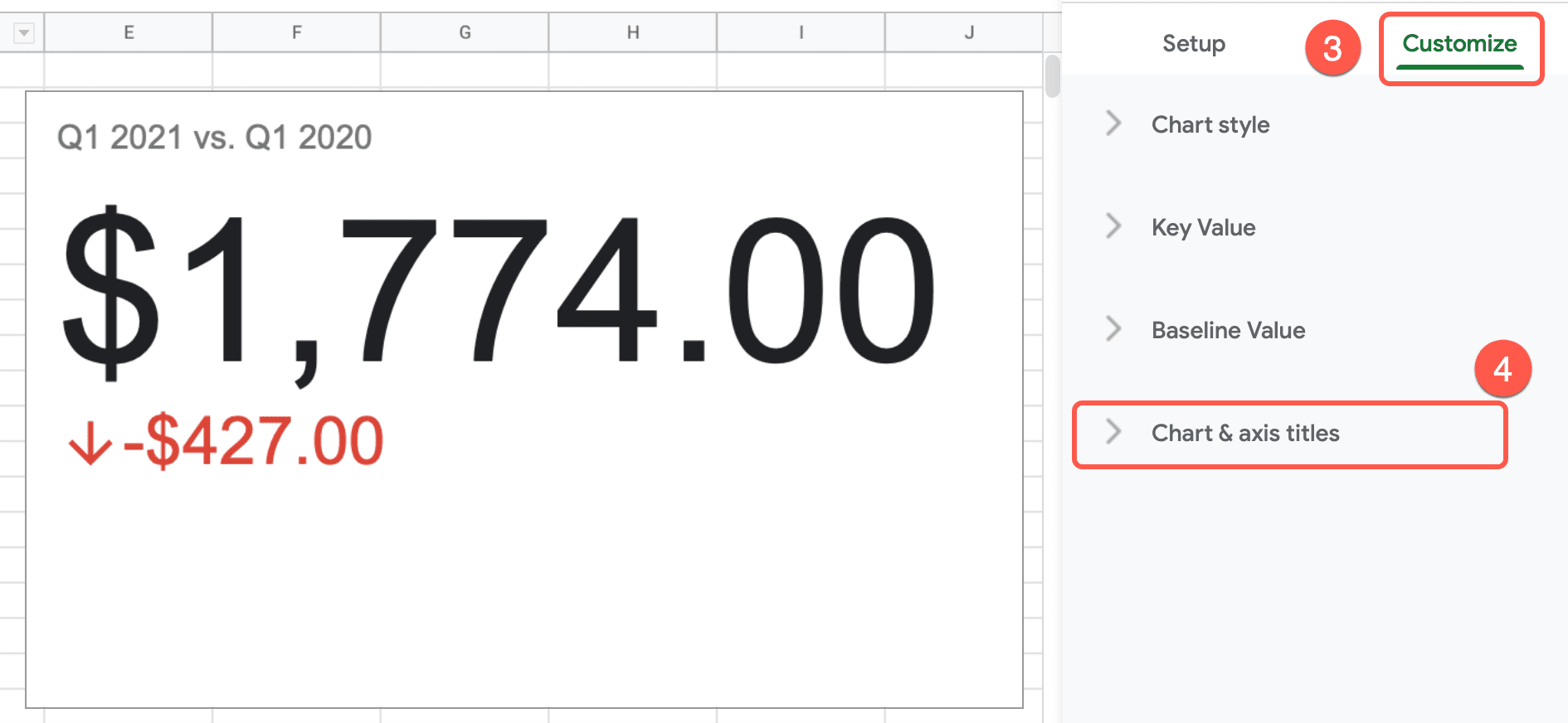 How to☝️ Create a Scorecard Chart in Google Sheets - Spreadsheet Daddy