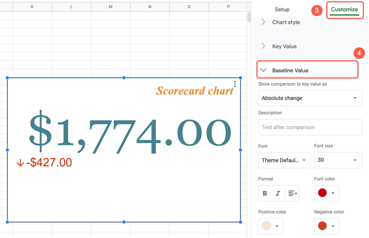 How to☝️ Create a Scorecard Chart in Google Sheets - Spreadsheet Daddy
