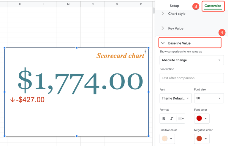How to☝️ Create a Scorecard Chart in Google Sheets - Spreadsheet Daddy