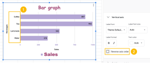 How to☝️ Make a Bar Graph in Google Sheets - Spreadsheet Daddy