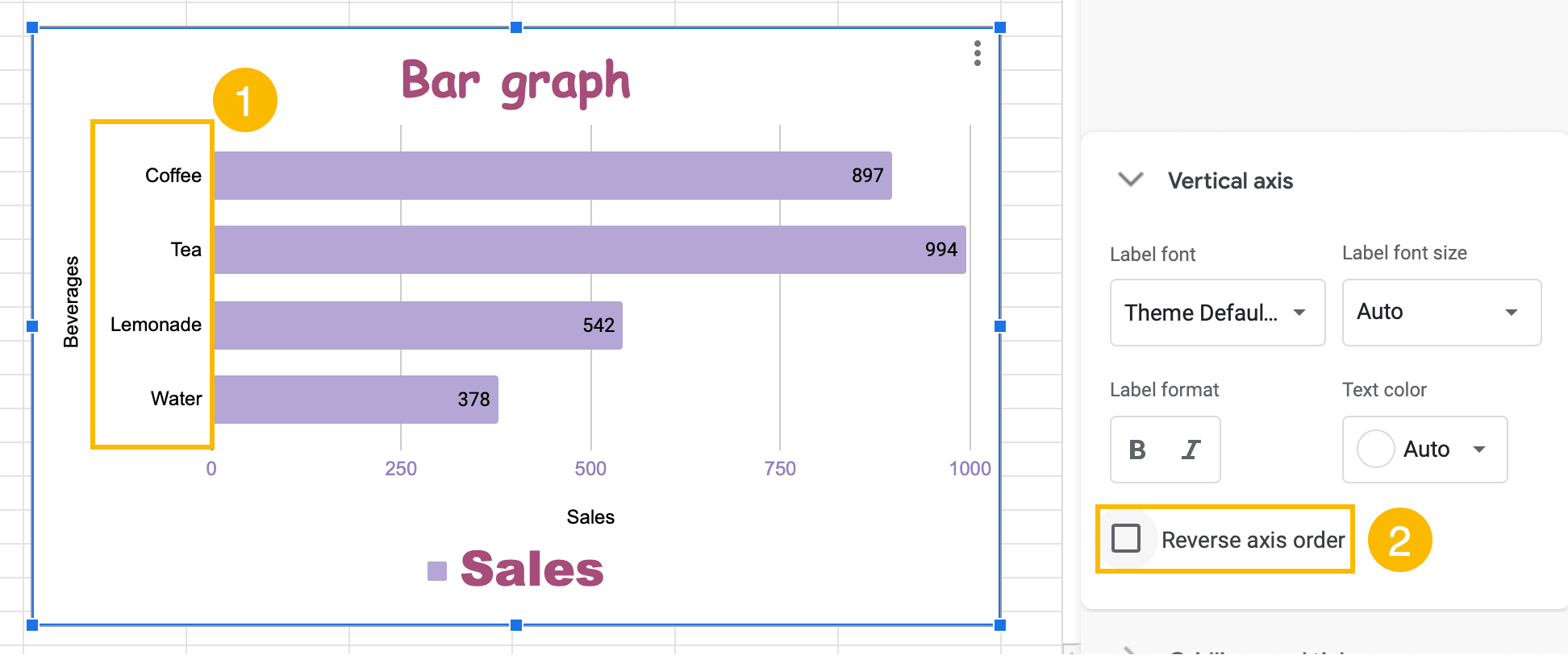 How to☝️ Make a Bar Graph in Google Sheets - Spreadsheet Daddy