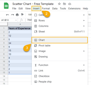 How to☝️ Make a Scatter Plot in Google Sheets - Spreadsheet Daddy
