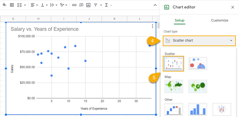 How to☝️ Make a Scatter Plot in Google Sheets - Spreadsheet Daddy