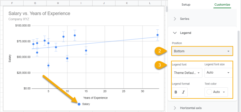 How to☝️ Make a Scatter Plot in Google Sheets - Spreadsheet Daddy