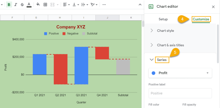 How to☝️ Create a Waterfall Chart in Google Sheets - Spreadsheet Daddy