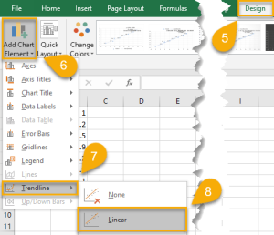 How to☝️ Make a Linear Calibration Curve in Excel - Spreadsheet Daddy