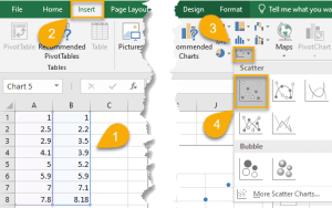 How to☝️ Make a Linear Calibration Curve in Excel - Spreadsheet Daddy